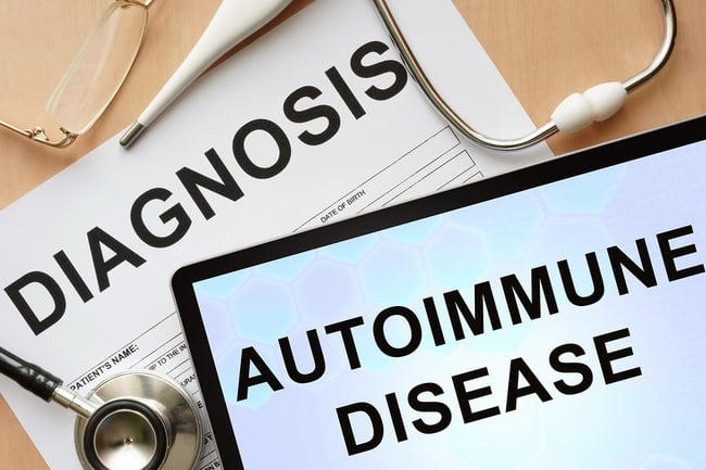 Autoimmune Disease Care & Treatment - Clancy Medical Group